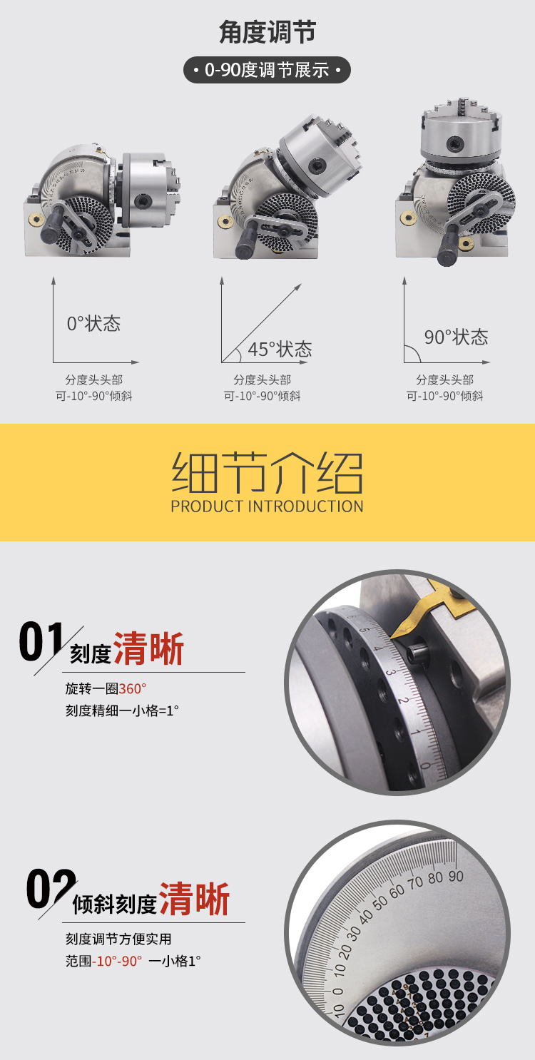 4 Inch / 5 Inch Quick Small Simple Vertical Horizontal Manual Indexer ...