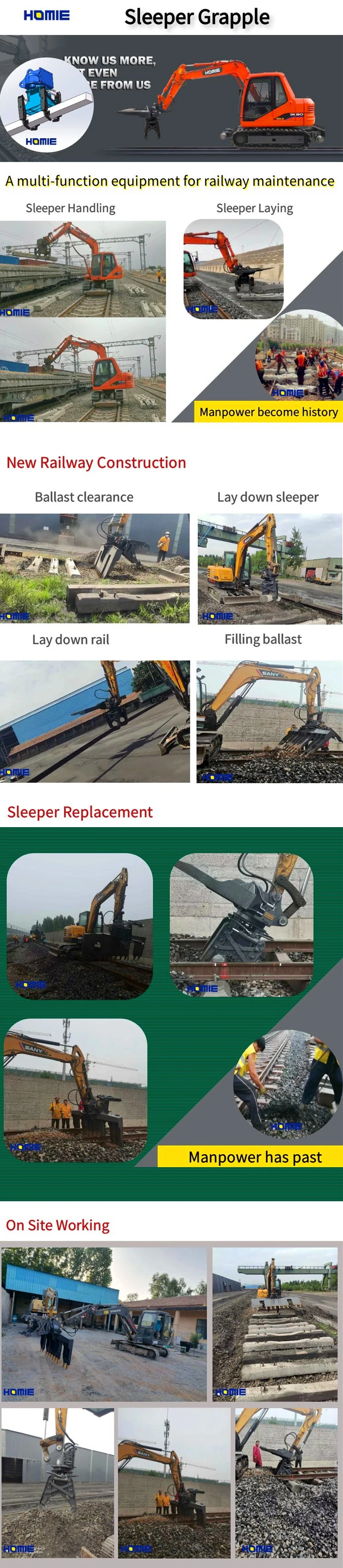 Railway Sleeper Attachment For Changing, Replacement, Maintenance, High ...