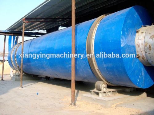 Hot Air Drying For Particle Board Prodction Line, High Quality Hot Air ...