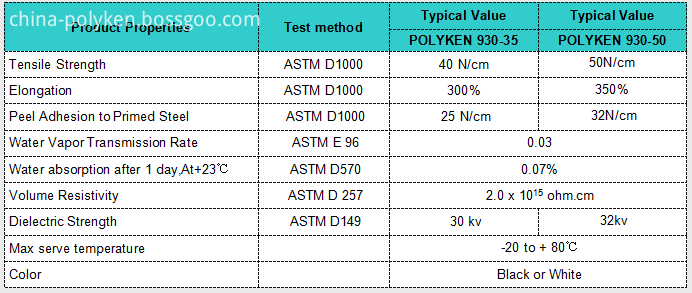 เทปกาวข้อต่อ Polyken930 คุณภาพสูง เทปกาวข้อต่อ Polyken930 บน bossgoo.com