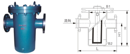 Dn80 Pn16 Micron Stainless Steel Basket Strainer Flanged Connection ...