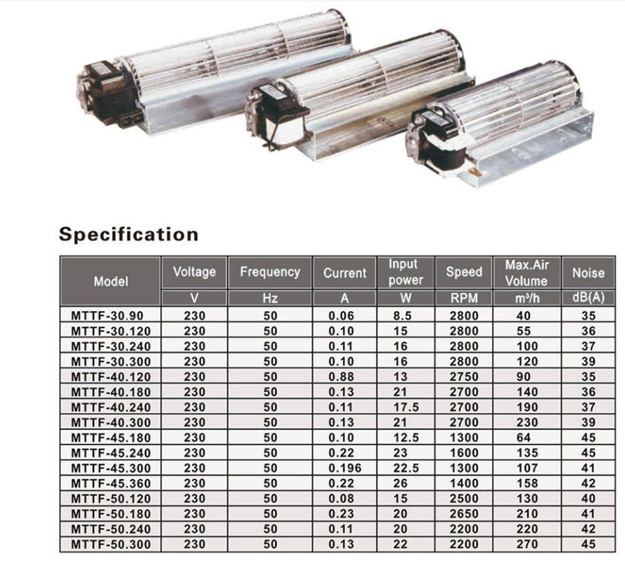 220v Cross Flow Fan Electric Fireplace Heater, High Quality 220v Cross ...