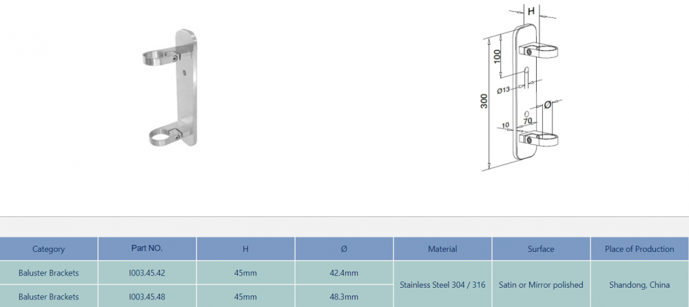 วงเล็บ Baluster Stainless Steel สำหรับราวจับ คุณภาพสูง วงเล็บ Baluster ...