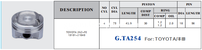 ชิ้นส่วนเครื่องยนต์สำหรับ Toyota 2nz-fe Engine Piston 13101-21040 ...