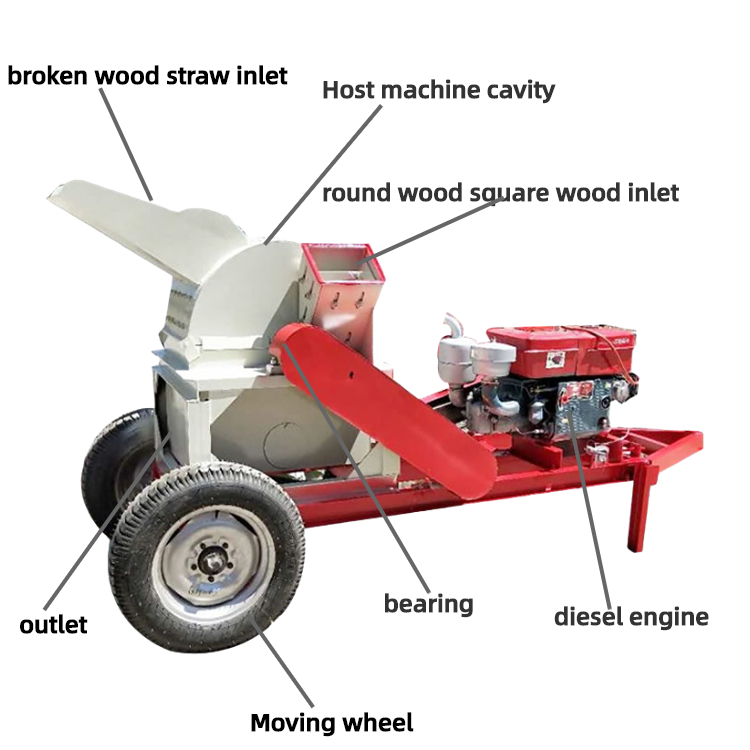 Palm Leaves Portable Diesel Chipper Shredder Machine: Wood Sawdust ...