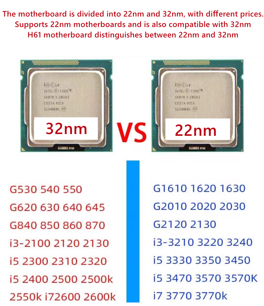 Nvidia Gt Series Gpus - Wholesale Graphics Cards, High Quality Nvidia ...