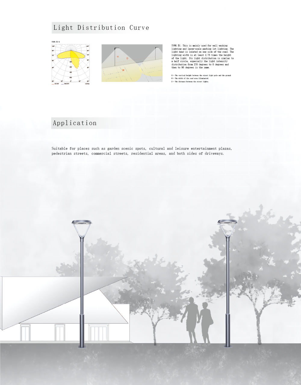 Mains/solar Led Integrated Street Light Garden Light Head, High Quality ...