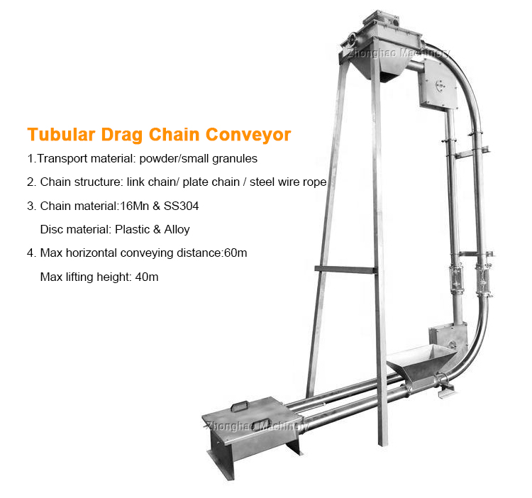 Drag Chain Conveyors Elevator For Sale, High Quality Drag Chain ...