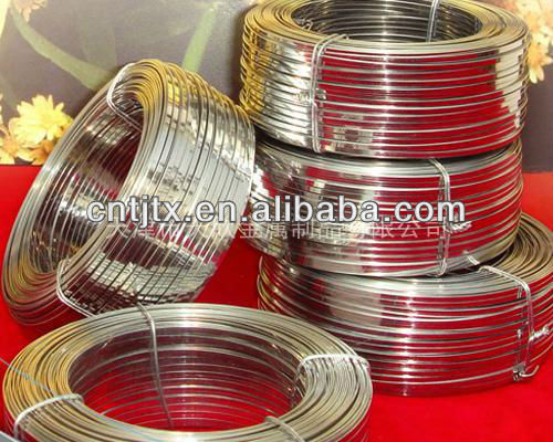 Galvanized Steel Flat Wire, High Quality Galvanized Steel Flat Wire on ...