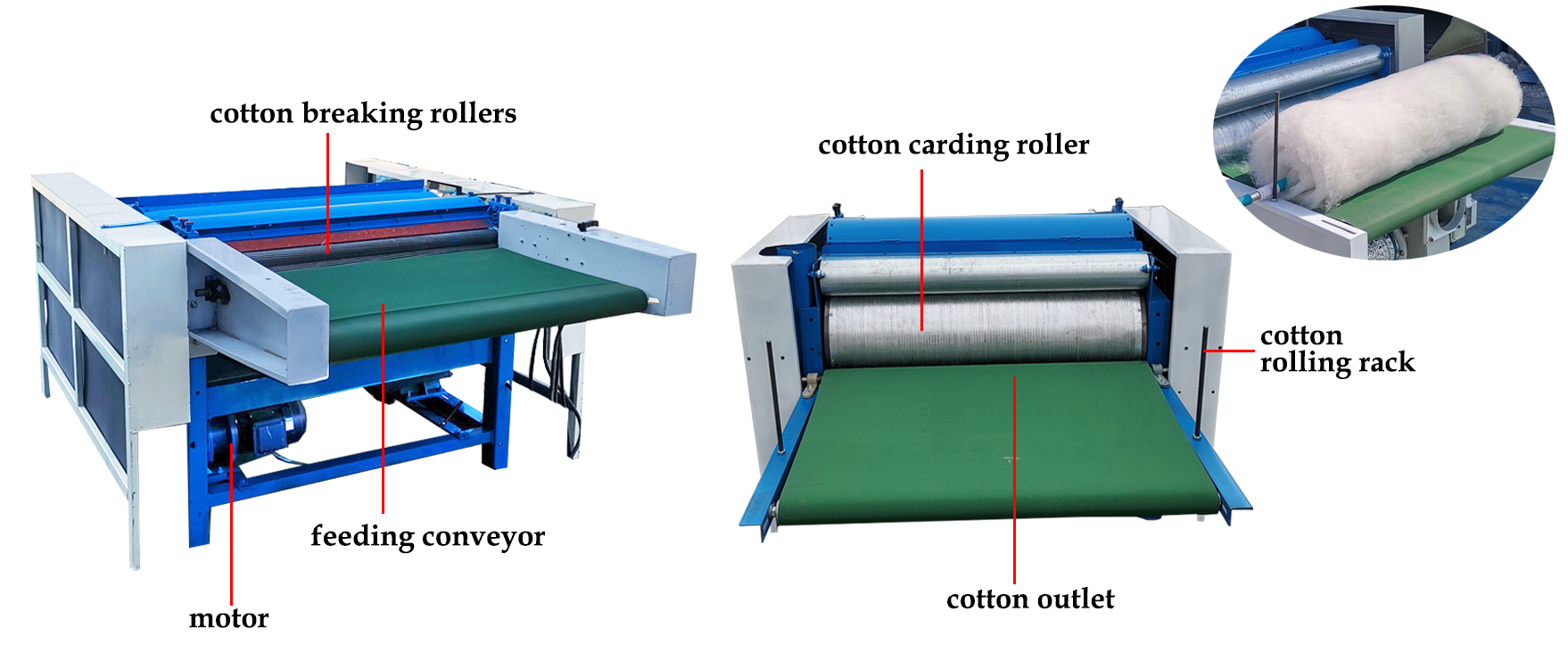 Double Roller Cotton Bale Waste Fiber Opener Machine For Old Wool And ...