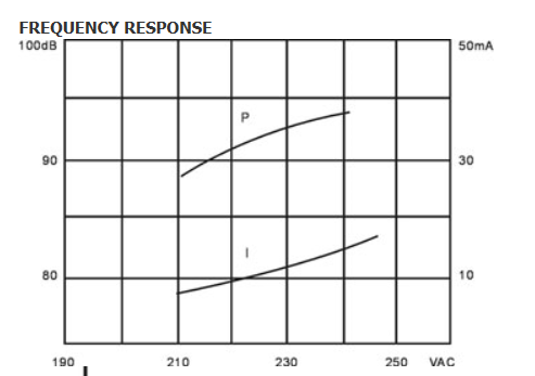 30x15mm Piezoelectric Buzzer 200v-250v 5ma Beep, High Quality 30x15mm ...