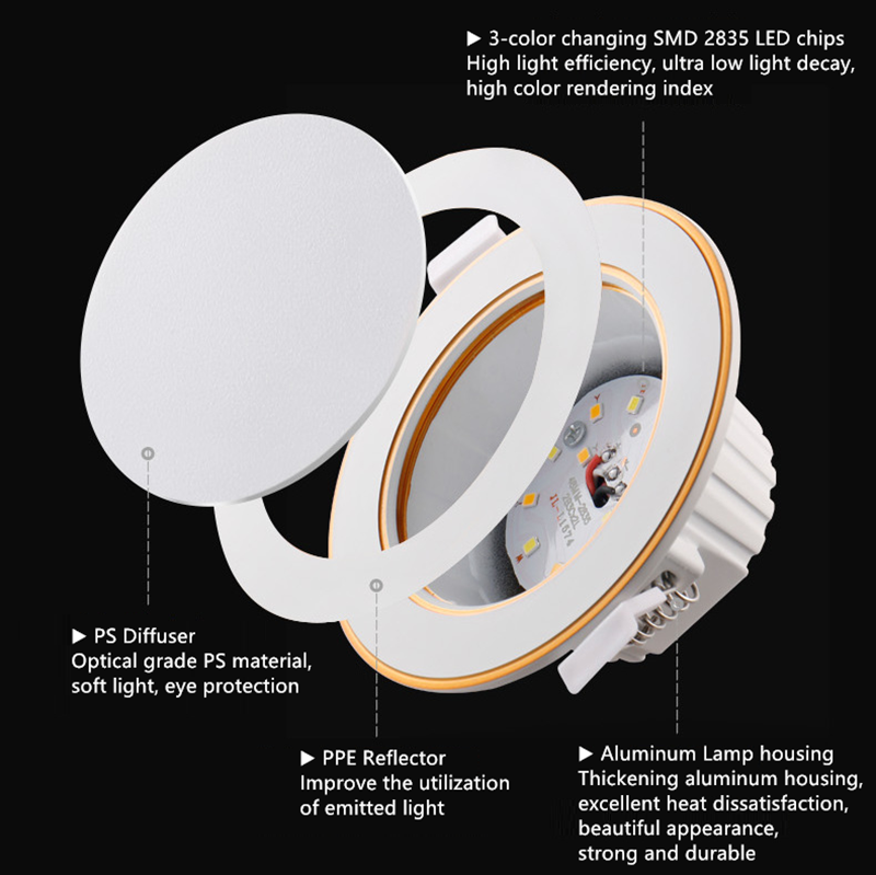Duramp 5w 7w 3 색 Led Downlight., Bossgoo.com의 고품질 Duramp 5w 7w 3 색 Led ...