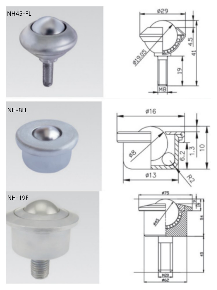 Ball Transfer Unit With Mounting Holes, Ball-transfer, High Quality ...