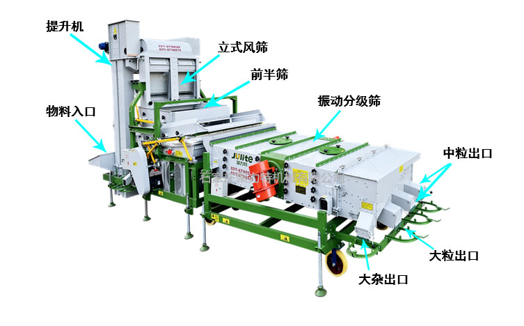Air Screen Specific Gravity Cleaning Machine With Vibration ...