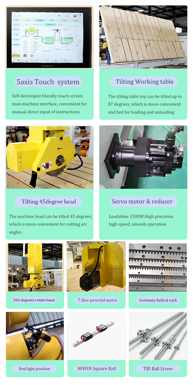 5-axis Cnc Bridge Saw: Precise 3d Profiling And Tilting Cutting Machine ...