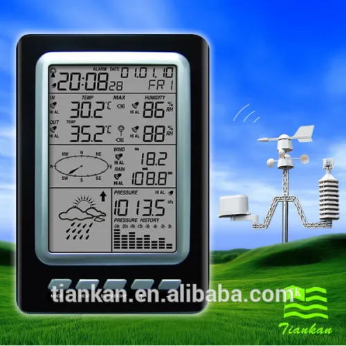 Ws1030 Professional Weather Station Equipment, High Quality Ws1030 ...