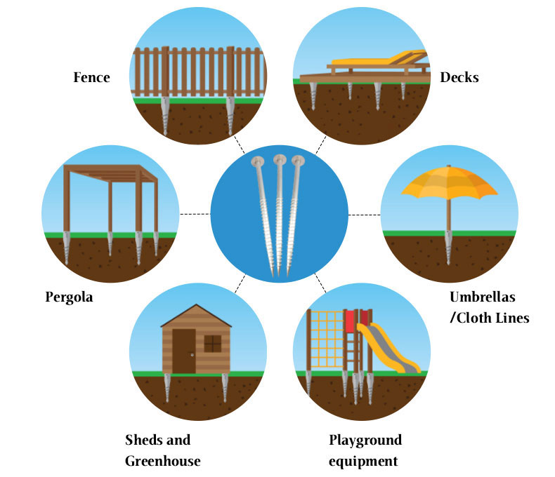 Customized Depth Of Ground Screw Pile For Foundation, High Quality ...