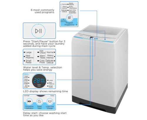 Comfee 1.6 Cu.ft Automatic Portable Washing Machine, High Quality ...