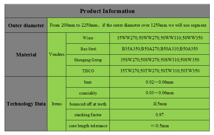 Electric Motor Generator Rotor Stator Laminated Iron Core Lamination ...