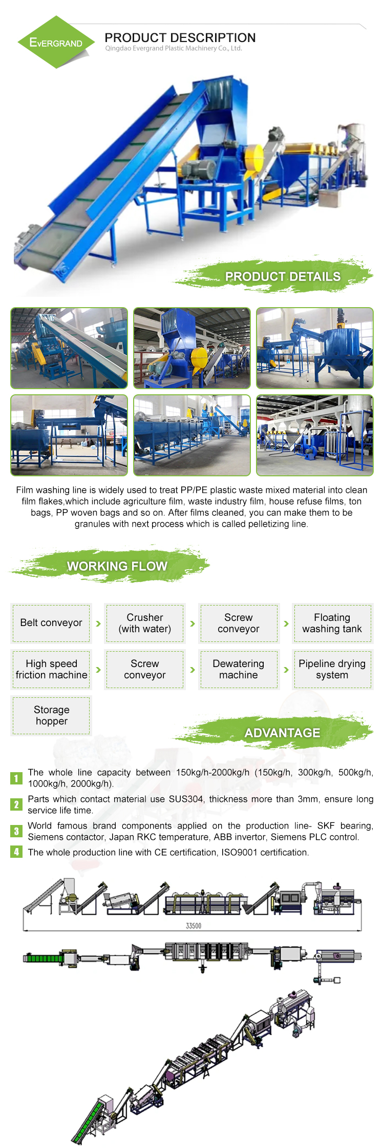 Plastic Waste Recycling Washing Line: Pp Pe Floating Washer Tank, High ...