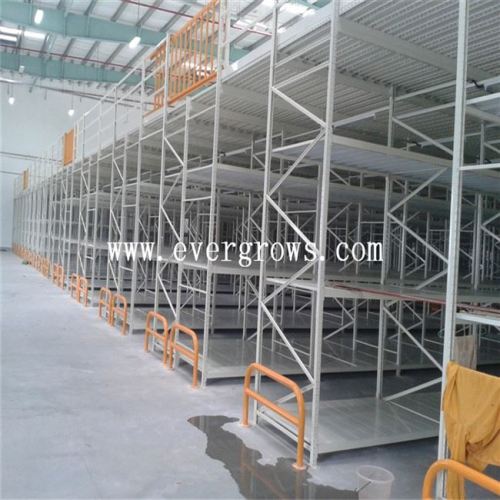 Powered Suspended Scaffold Steel Platform,industrial Steel Platforms ...