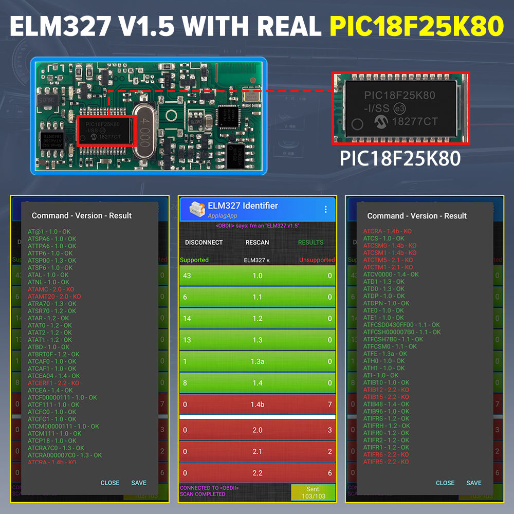 Elm327 Wifi/bt Wafers Chip V1.5 Obdii Diagnostic Tool, High Quality ...