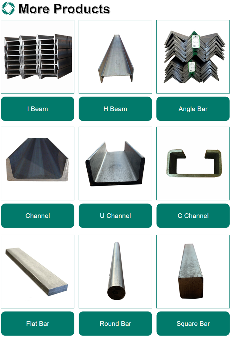 Dimensions And Specifications Of C-channel Iron (s235jr, S275jr) Steel ...