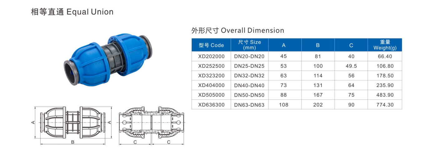 Dn40 Nylon Air Quick Connectors: Equal Union Fittings For Compressed ...