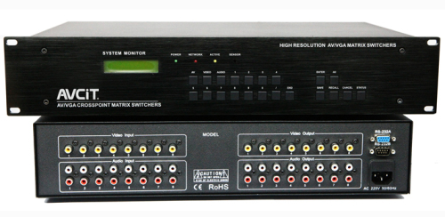 Synchronous Asynchronous Matrix Switching 8x8 Composite Video& Stereo ...