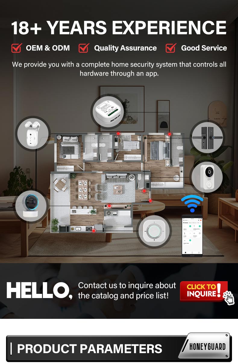 Tuya Wifi Classroom Smart Control Series: Security Cameras And Sos ...