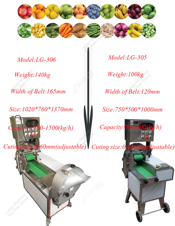 Commercial Parsley Chopper & Lettuce Shredder Machine, High Quality ...