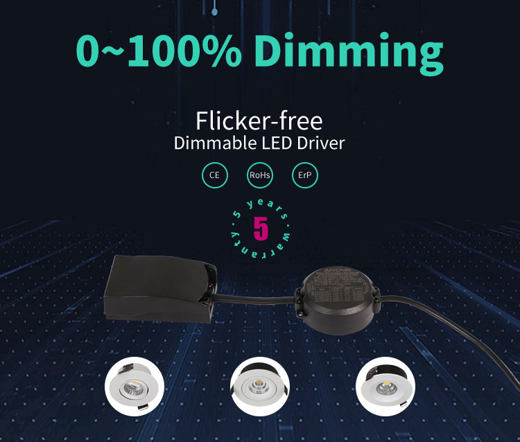 8w Dimmable Round Led Driver 100ma-175ma Constant Current Led Driver ...