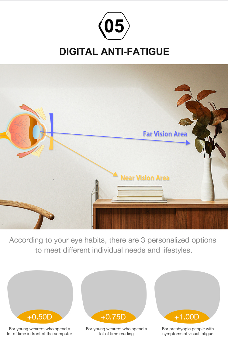 Ideal Optical Prescription Lens Blanks For Eyeglass Manufacturing, High ...