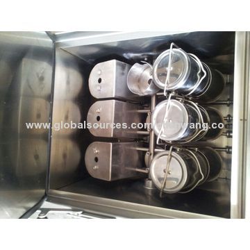 Washing Fastness Tester, To Determine Color Fastness To Washing Or Dry ...