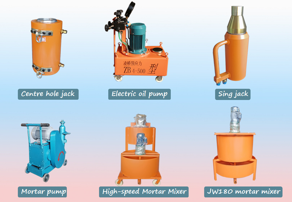 Prestressing Equipment: Post Tension Tools, Concrete Steel Strand ...