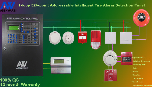 324-point Addressable Fire Alarm Control System, High Quality 324-point ...