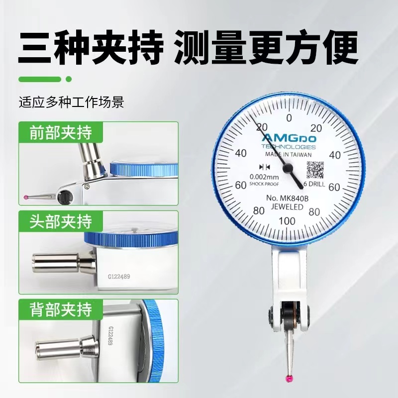 Understanding And Utilizing Lever Indicators In Technical Analysis: A ...