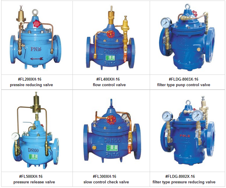 Control Valve For Pneumatic Water Tank: Managing Water Level And Flow ...