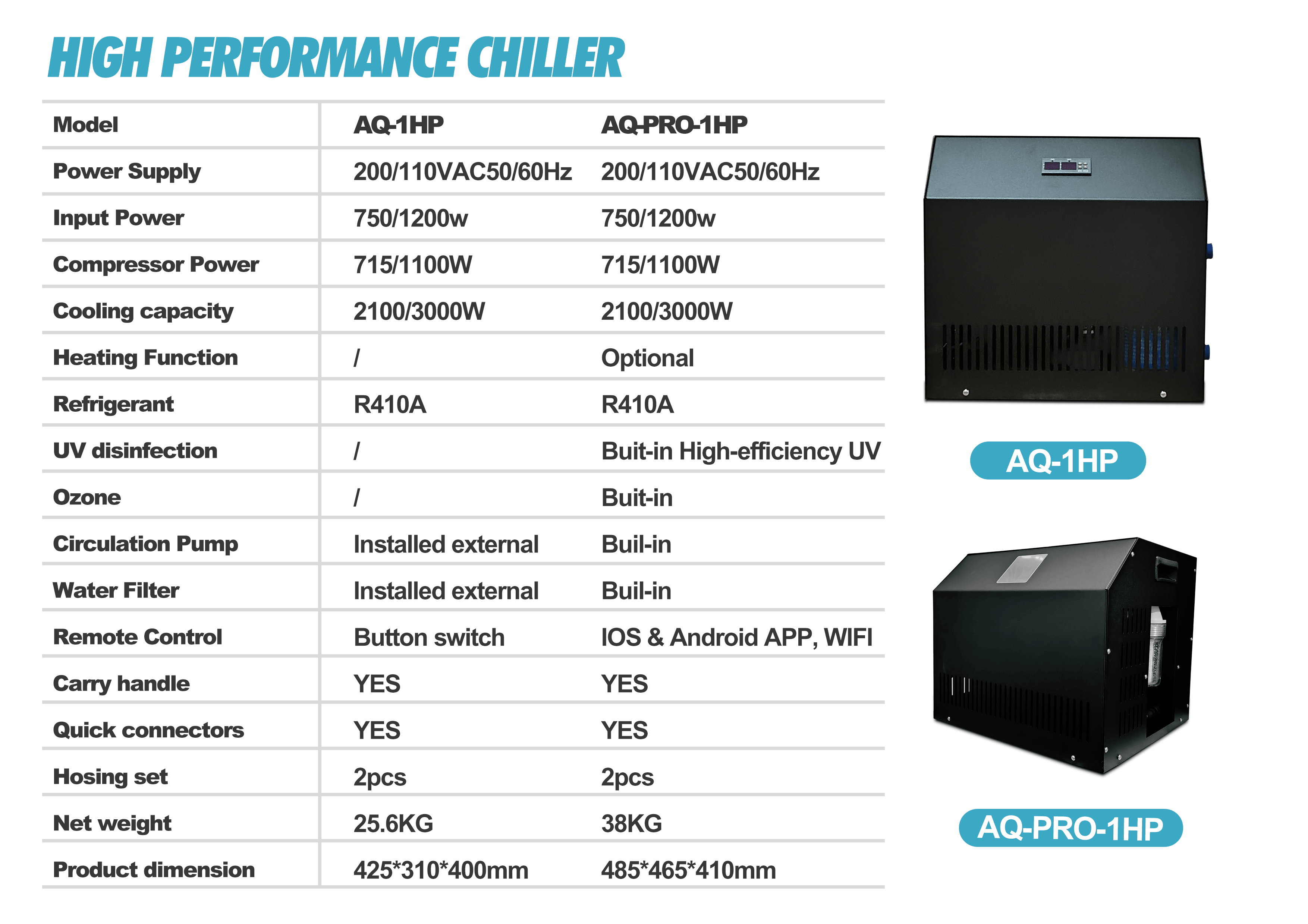 2024 Ice Bath Chiller Set - Quick Cooling Ce Saa Certified Water ...