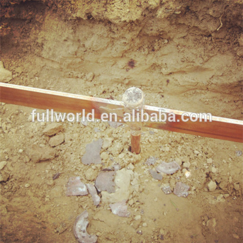 Copper Clad Steel Tape Earthing Electrode, High Quality Copper Clad ...