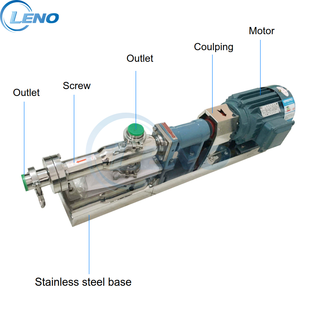 Sanitary Netzsch Single Screw Pump Stator For Printing, High Quality ...