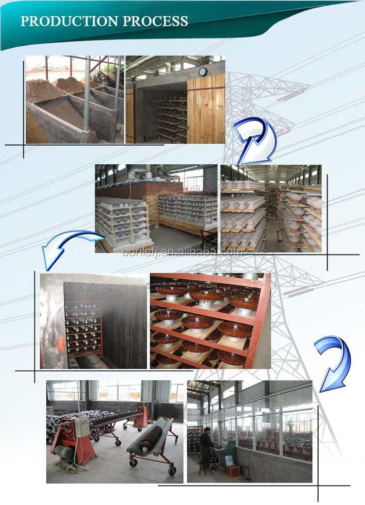 Types Of Insulators And Suspension Pin Variants, High Quality Types Of ...