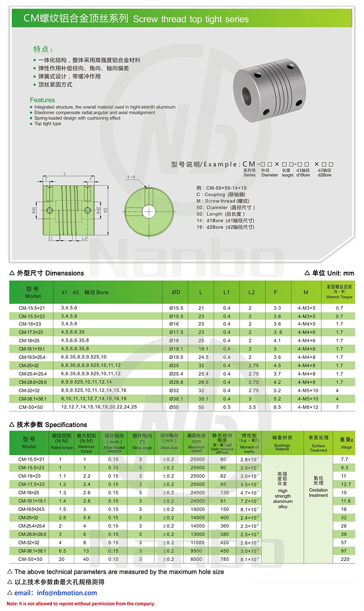 12 Spline Shaft Aluminium Flexible Coupling, High Quality 12 Spline ...