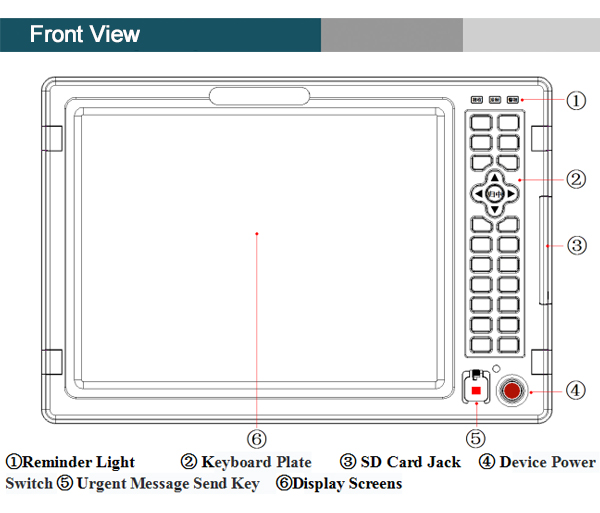 Ysp Gps Ais Deep Sea Fish Finder - Underwater Luckyamart Fish Finder ...