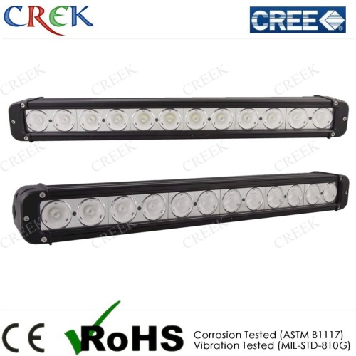 21 Inch Led Light Bar Module With Ce Rohs Ip68 (ck-bc11210), High ...
