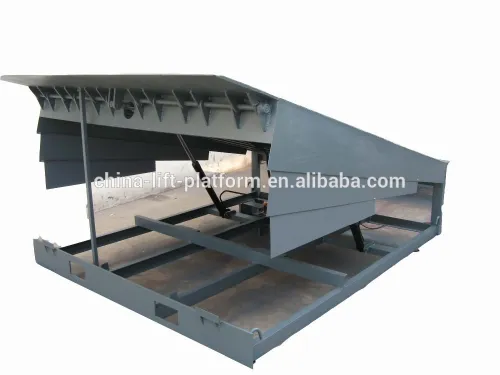 Dock Leveler;hydraulic Dock Ramp;automatic Dock Leveller, High Quality ...