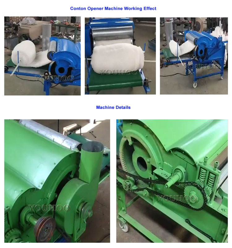 Polyester Fiber Production: Exploring Machines, Waste Management, And ...