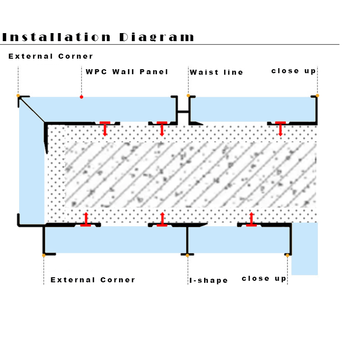 Aluminum Alloy Wall Panel Trimming Strip With Wood Veneer Edge, High ...