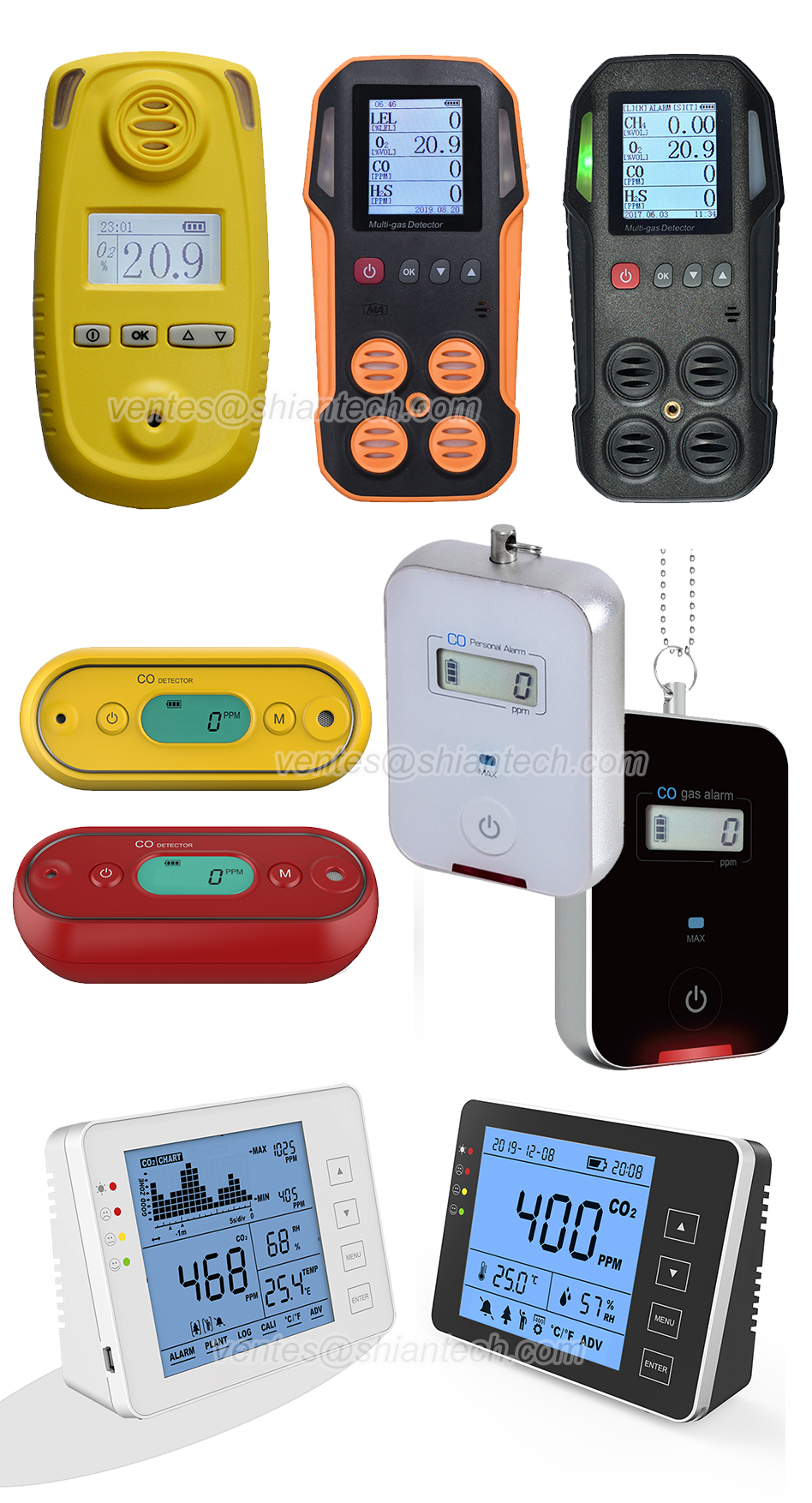 Uk Portable Multi Gas Detector & Analyzer, High Quality Uk Portable ...