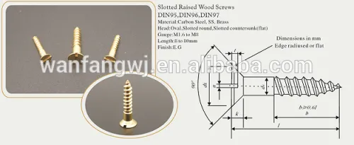 Din Standard Din 96 Wood Screws, High Quality Din Standard Din 96 Wood ...